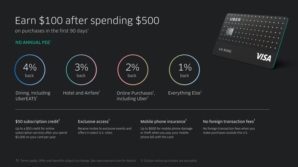 Introducing the Uber Visa Card | Uber Newsroom
