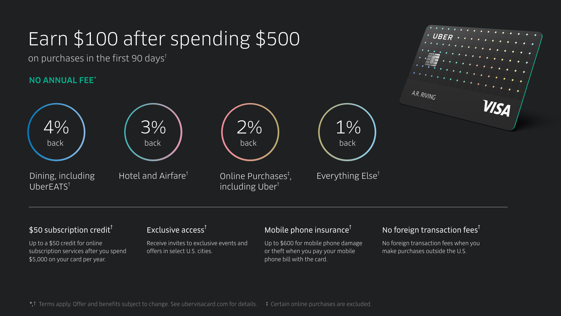 Introducing the Uber Visa Card | Uber Newsroom