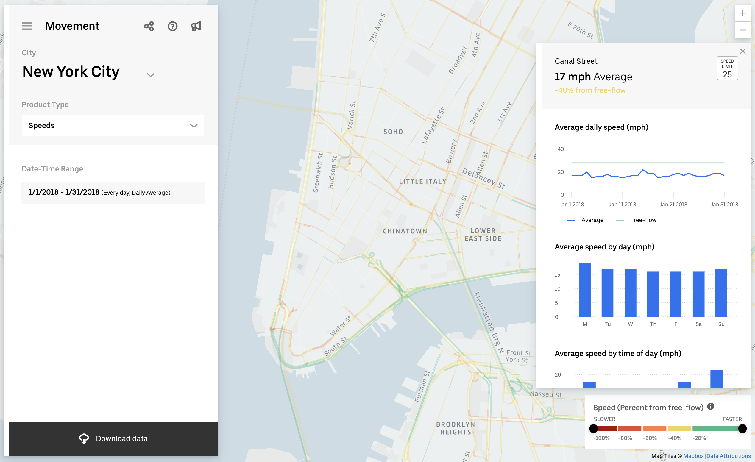 Announcing Uber Movement Street Speeds | Uber Newsroom