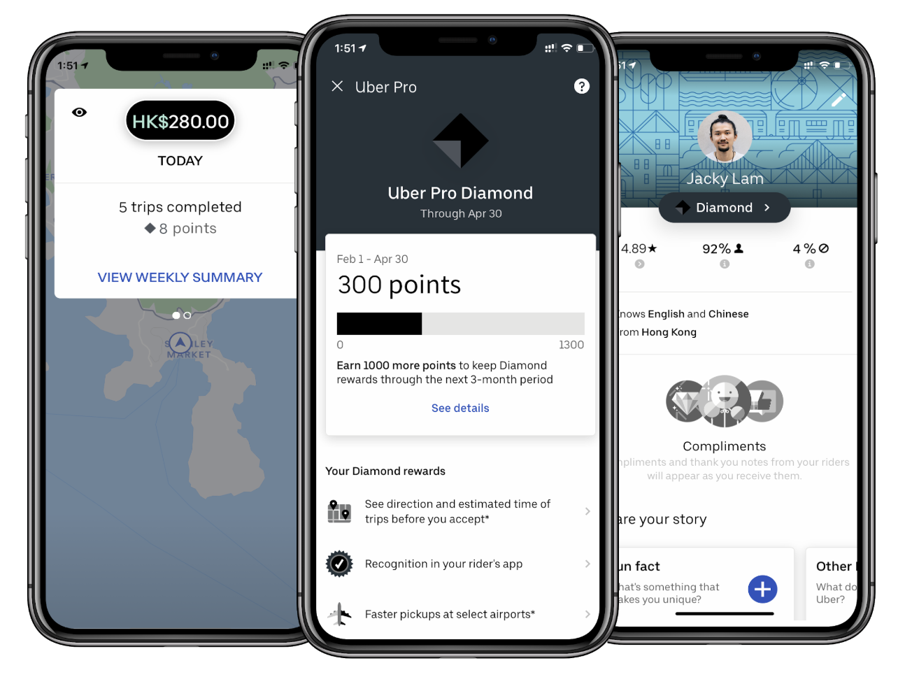Uber Pro: Loyalty Program for Driver-Partners | Uber Newsroom