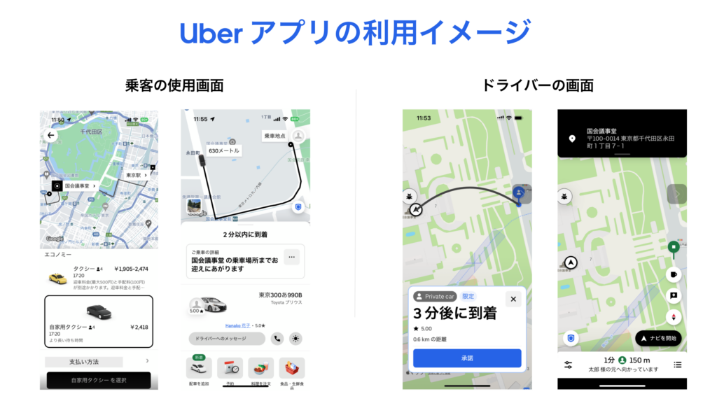 Uber Japan、 提携タクシー会社と 4 月上旬よりライドシェアを順次開始 約 10 社と東京・神奈川・愛知・京都で展開の最新ニュース ...