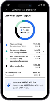 Only on Uber: Helping to make driving and delivering safer, fairer, and ...