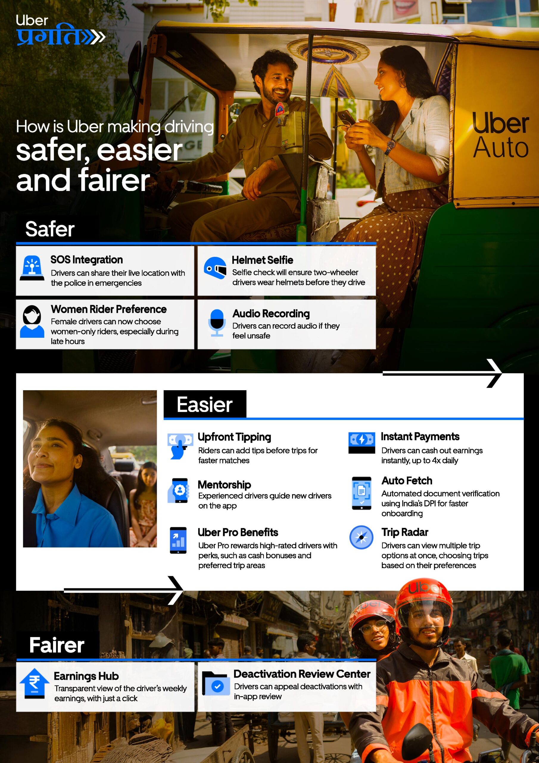 Uber's New Features to Make Driving Safer, Easier, and Fairer | Uber Newsroom