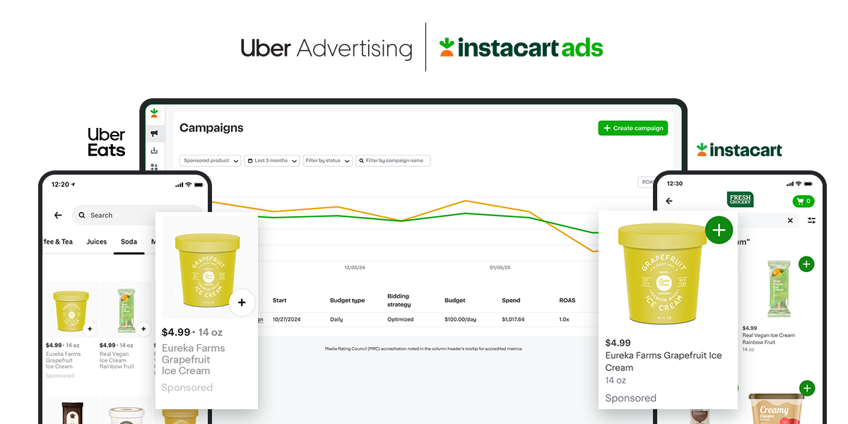 Uber Advertising taps Instacart Carrot Ads for CPG Digital Advertising ...