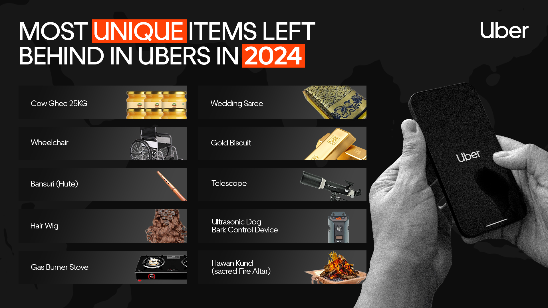 Mumbai ends Delhi’s run as most forgetful city; wedding saree, gold biscuit among unique items ...