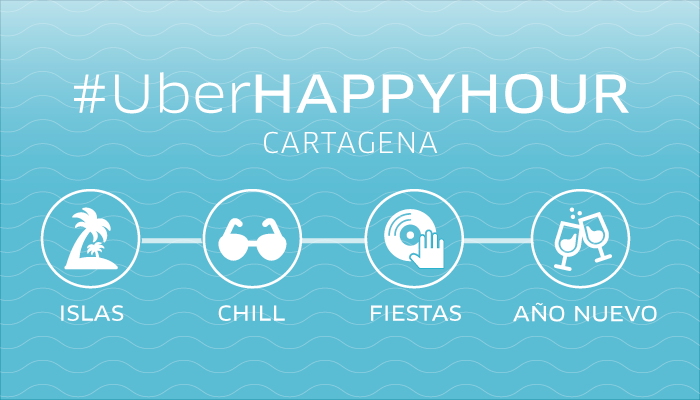 Últimas noticiasUber #HappyHour en Cartagena | Newsroom de Uber